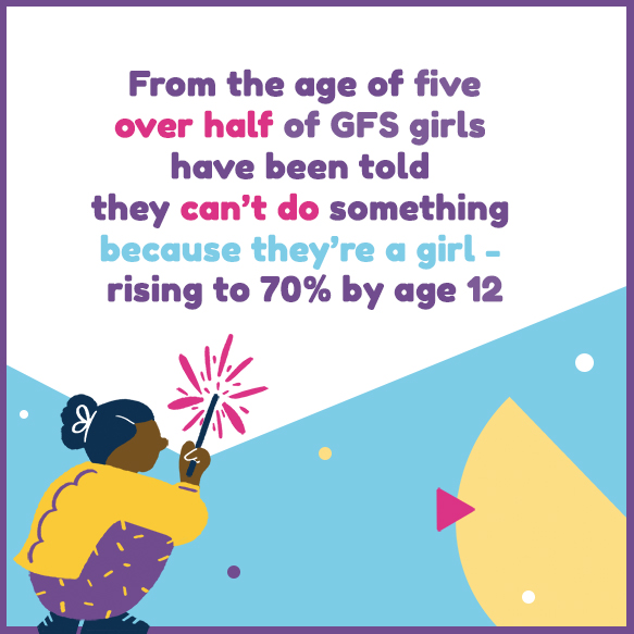 Square – Girls Friendly Society